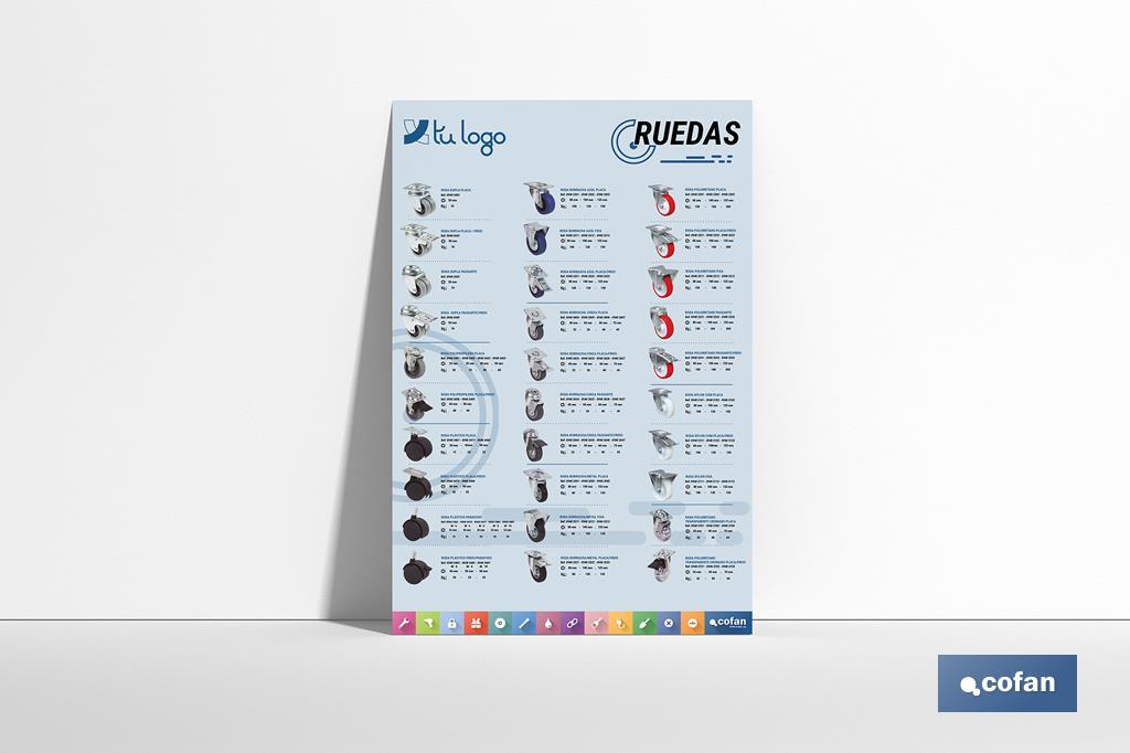 Póster estándar con tu logo | Tarjeta de Fidelización | Cofan