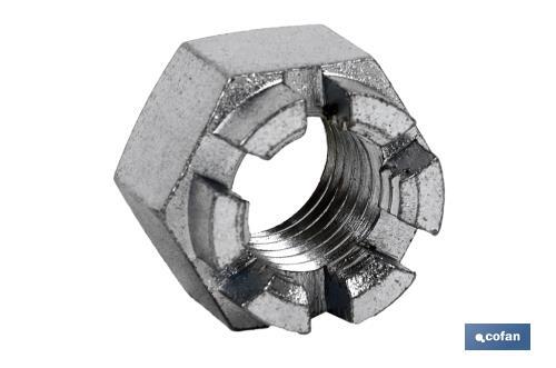 DIN 935 Clase 8 | Cofan